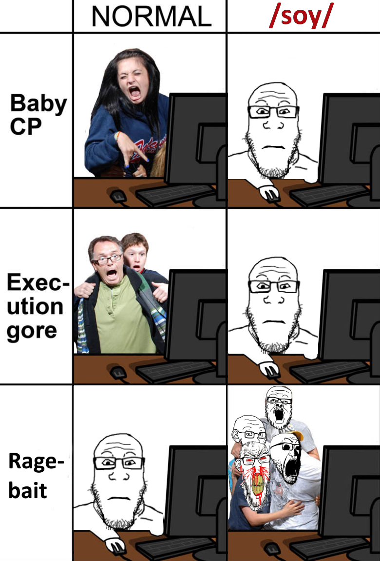 SoyBooru - Post 66449: 'p /soy/ angry blood closed_mouth clothes ...